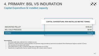 BSL Intro Presentation | PPT