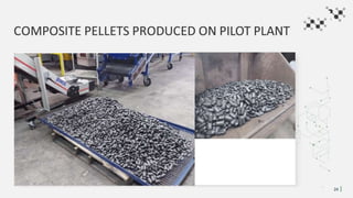 BSL Intro Presentation | PPT