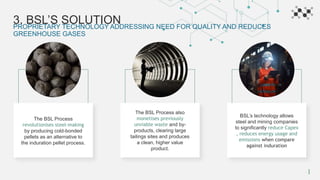 BSL Intro Presentation | PPT