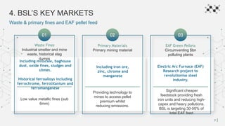 BSL Intro Presentation | PPT