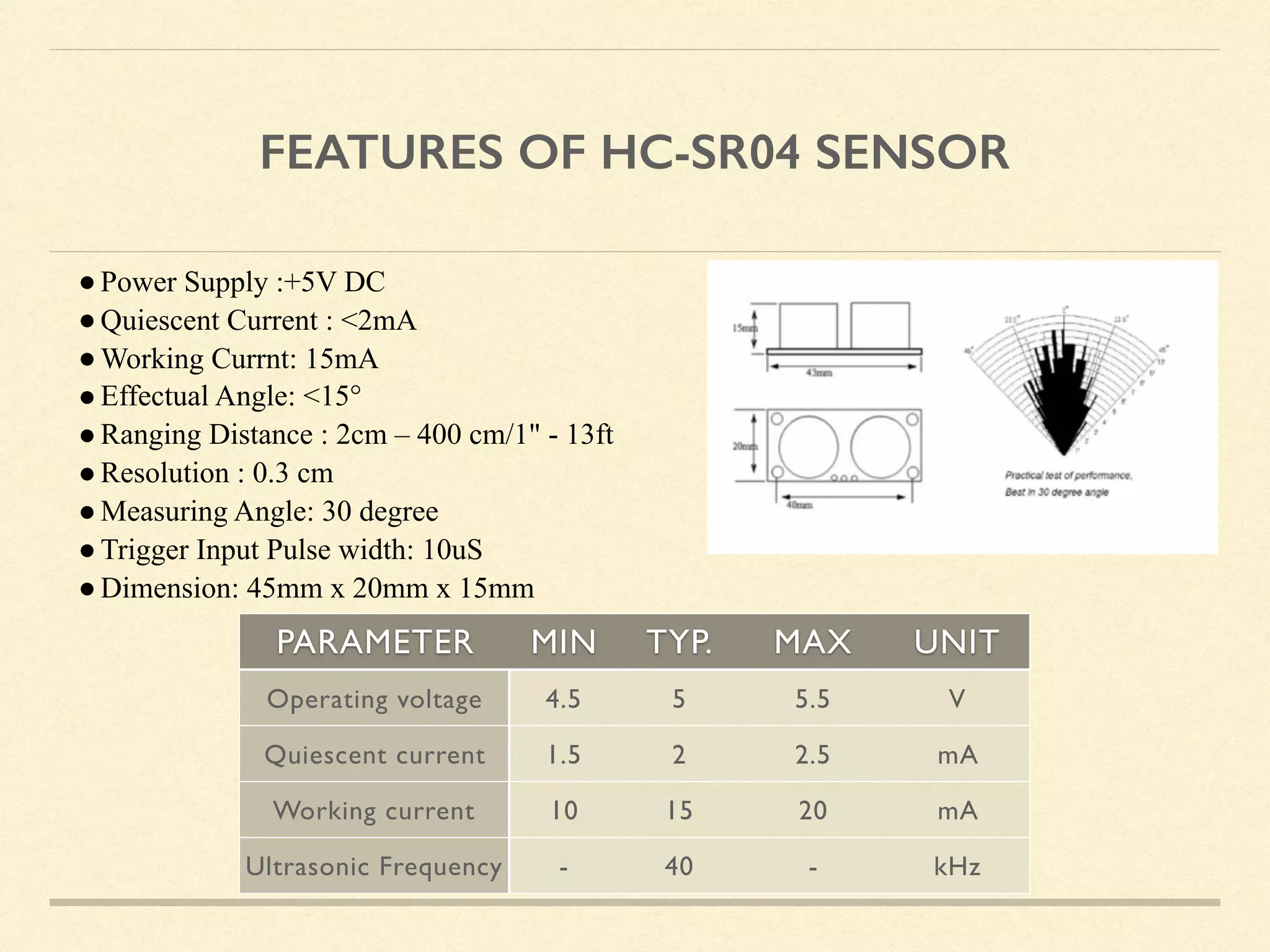 Obstacle detection using ultra sonic sensor | PDF