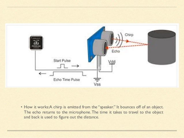 Obstacle detection using ultra sonic sensor