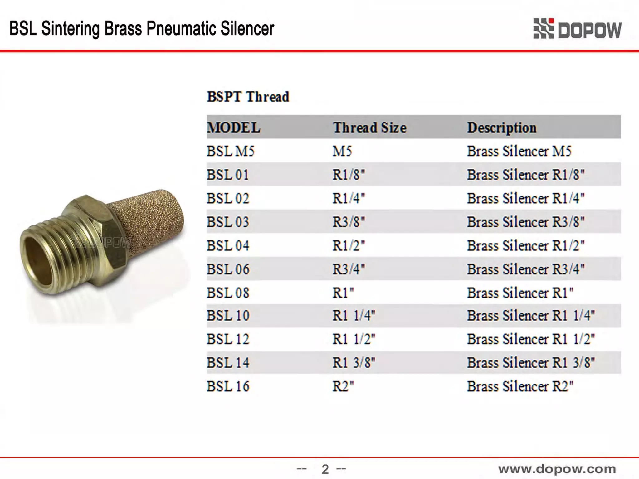 Dopow BSL Pneumatic Muffler Sintering Brass Pneumatic Silencer | PDF