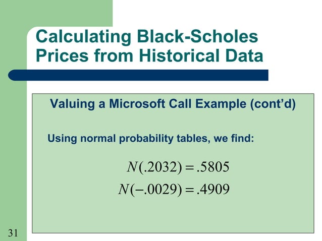 Black Scholes Model.pdf