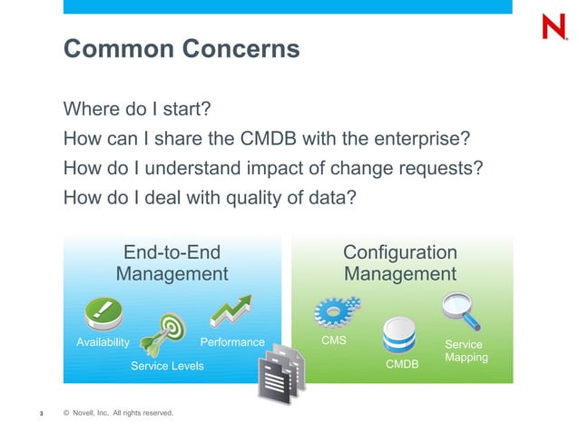 Building a Configuration Management Database from the Ground Up | PPT