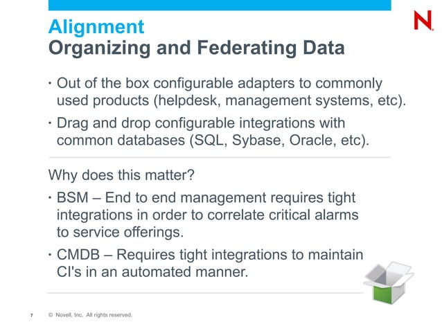 IT and Business Alignment - Mapping the Physical, Virtual and Business ...
