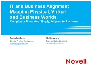 IT-Business Alignment BSM | PPT