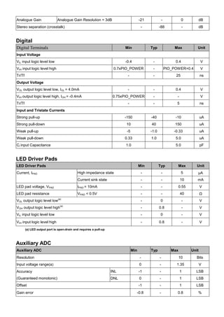 Bsm640 bsm645 data sheet v 02 | PDF | Digital Audio | Computer Software ...