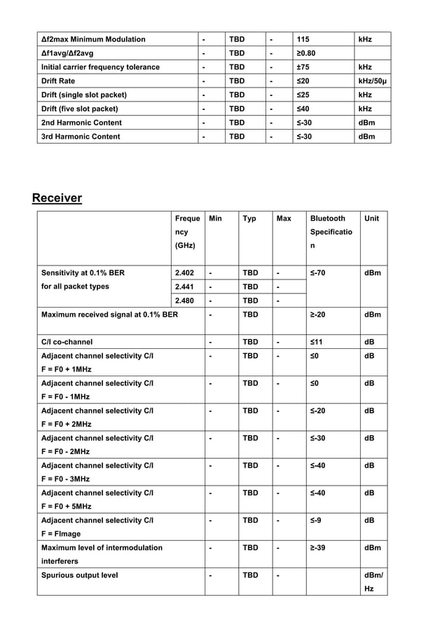 Bsm640 bsm645 data sheet v 02