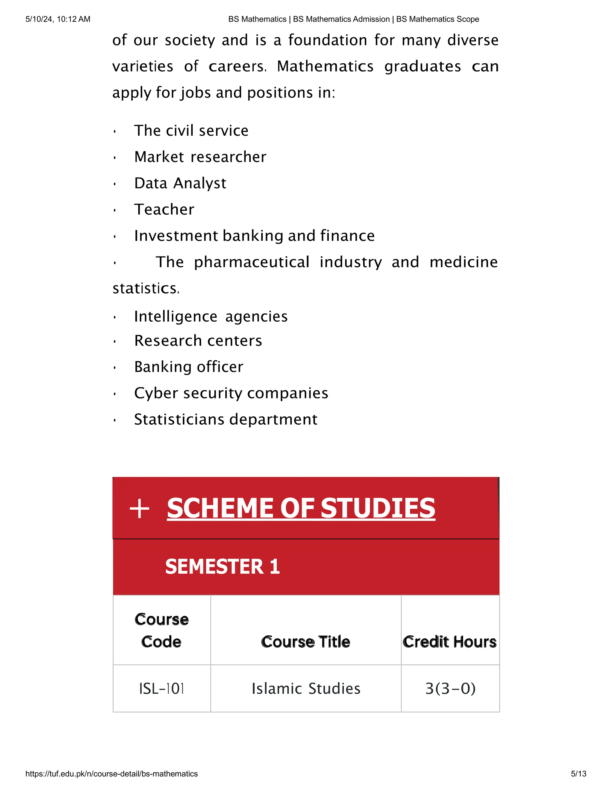 BS Mathematics _ BS Mathematics Admission _ BS Mathematics Scope.pdf