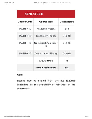 BS Mathematics _ BS Mathematics Admission _ BS Mathematics Scope.pdf