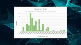 Basic Statistics Mini Project | PPT