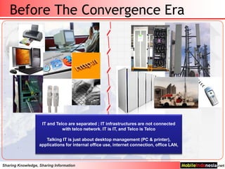 Business Service Management (BSM) For Telco, | PPTX