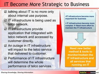 Business Service Management (BSM) For Telco, | PPTX