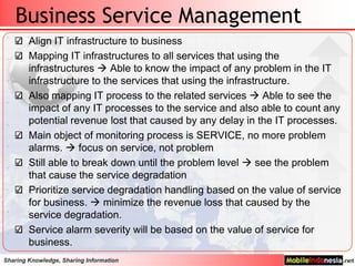 Business Service Management (BSM) For Telco, | PPTX