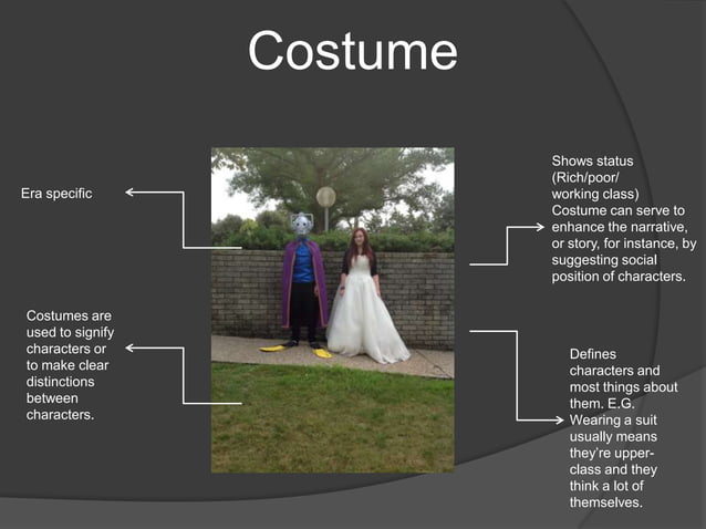 Bsm presentation | PPTX | Movies | Entertainment