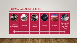 BSM PRESENTATION ( RAGESH).pptx