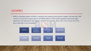 BSM PRESENTATION ( RAGESH).pptx