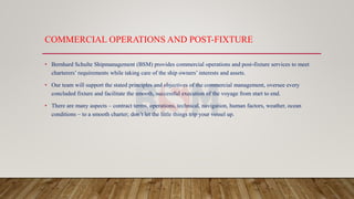 BSM PRESENTATION ( RAGESH).pptx
