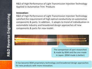 Bsm profile automotive | PPTX