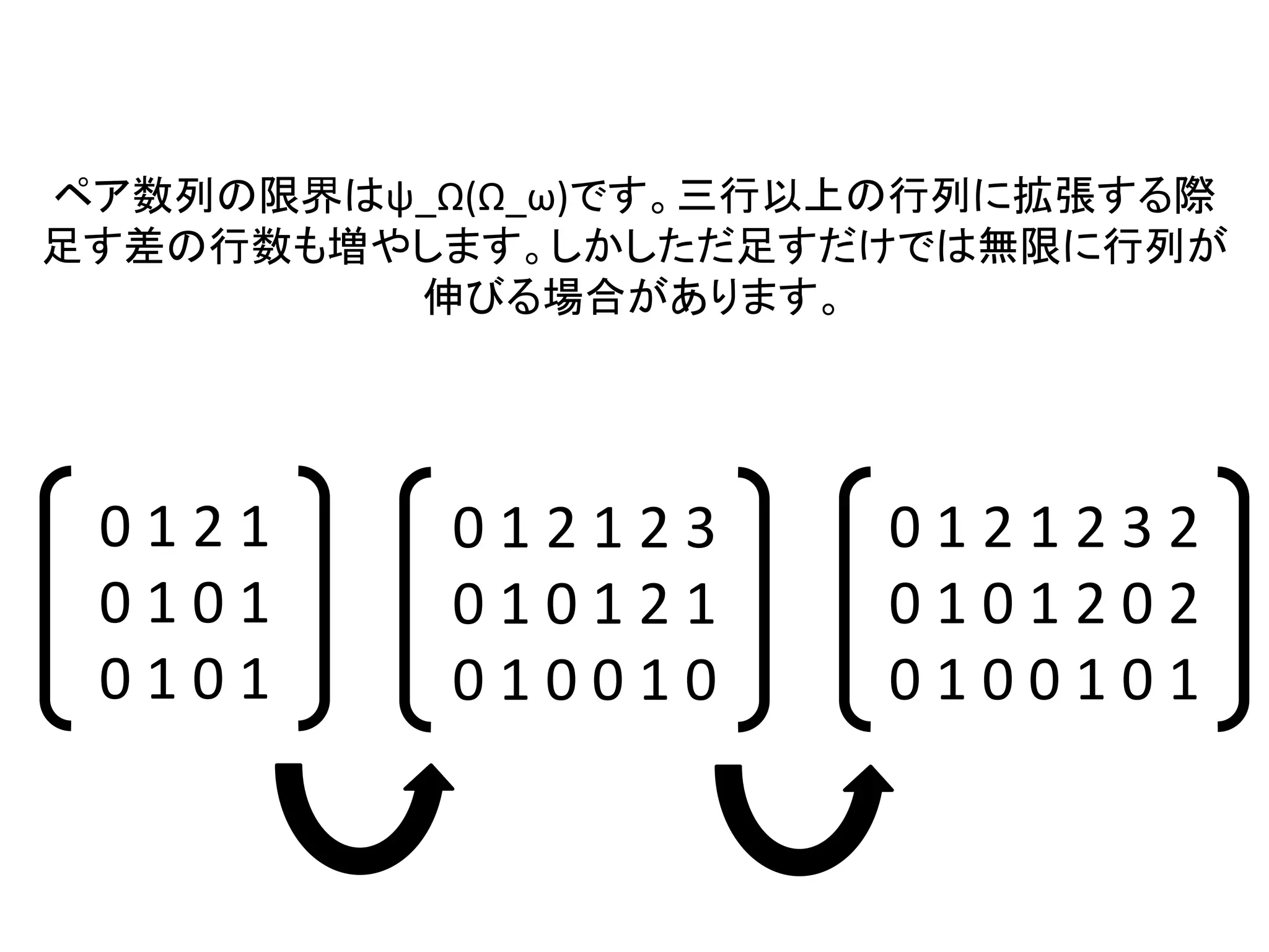 バシク行列の解説 | PPT