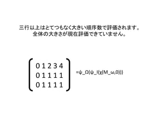 バシク行列の解説 | PPT