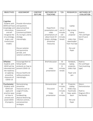 BSN-1-Teaching-Plan.docx | Free Download