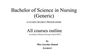 GBSN - All Courses outline | PPTX