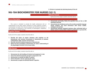 BSN 1st.docx