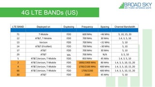 BSN 5G Pathway Presentation January 2019 | PPTX