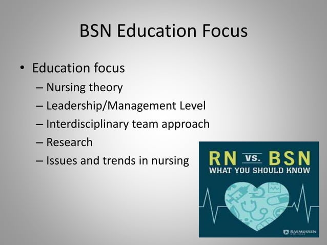 Will you BSN!? | PPT