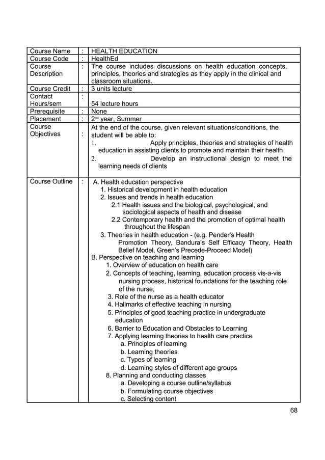 BS Nursing CHED cmo 14 | DOC | Lung and Respiratory Health | Diseases ...