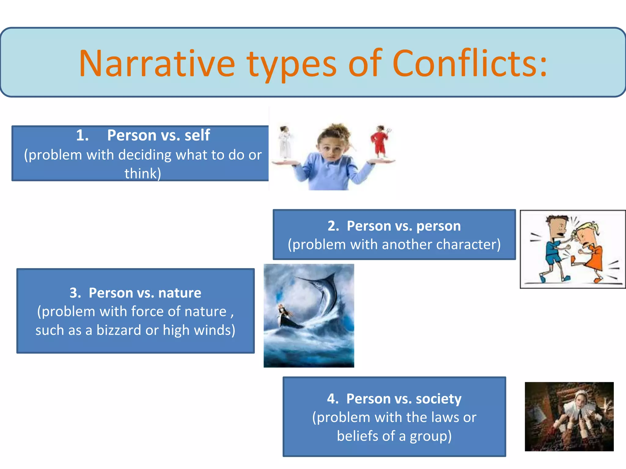 Conflict Management | PPTX