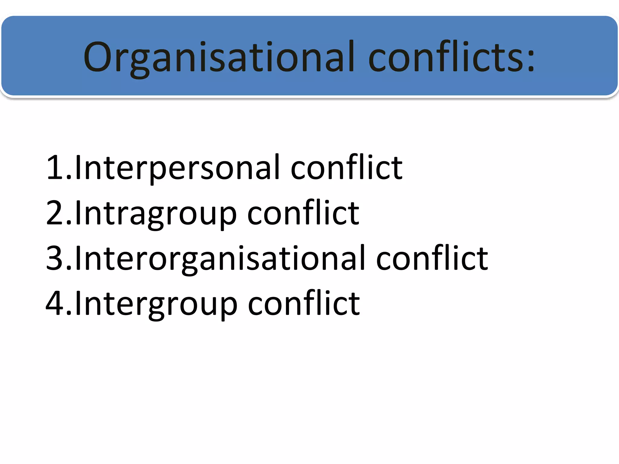 Conflict Management | PPTX