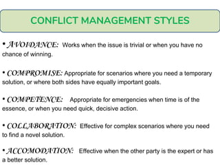 Conflict Management | PPT