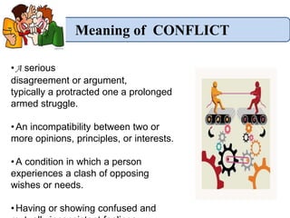 Conflict Management | PPT