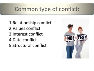 Conflict Management | PPT