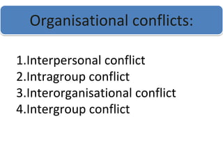 Conflict Management | PPT
