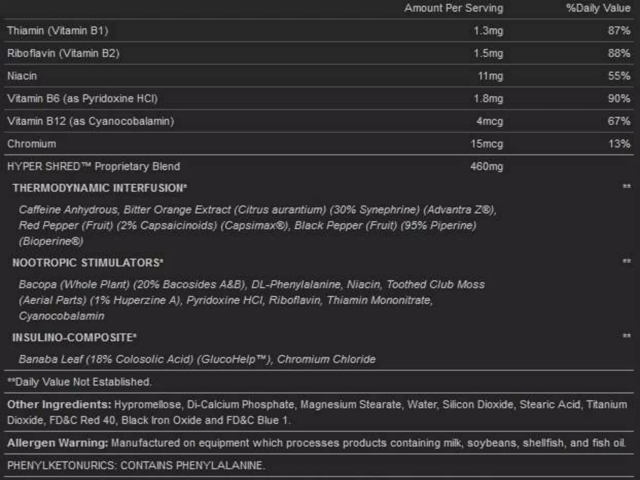 BSN Hyper Shred | PPTX | Nutrition | Healthy Living