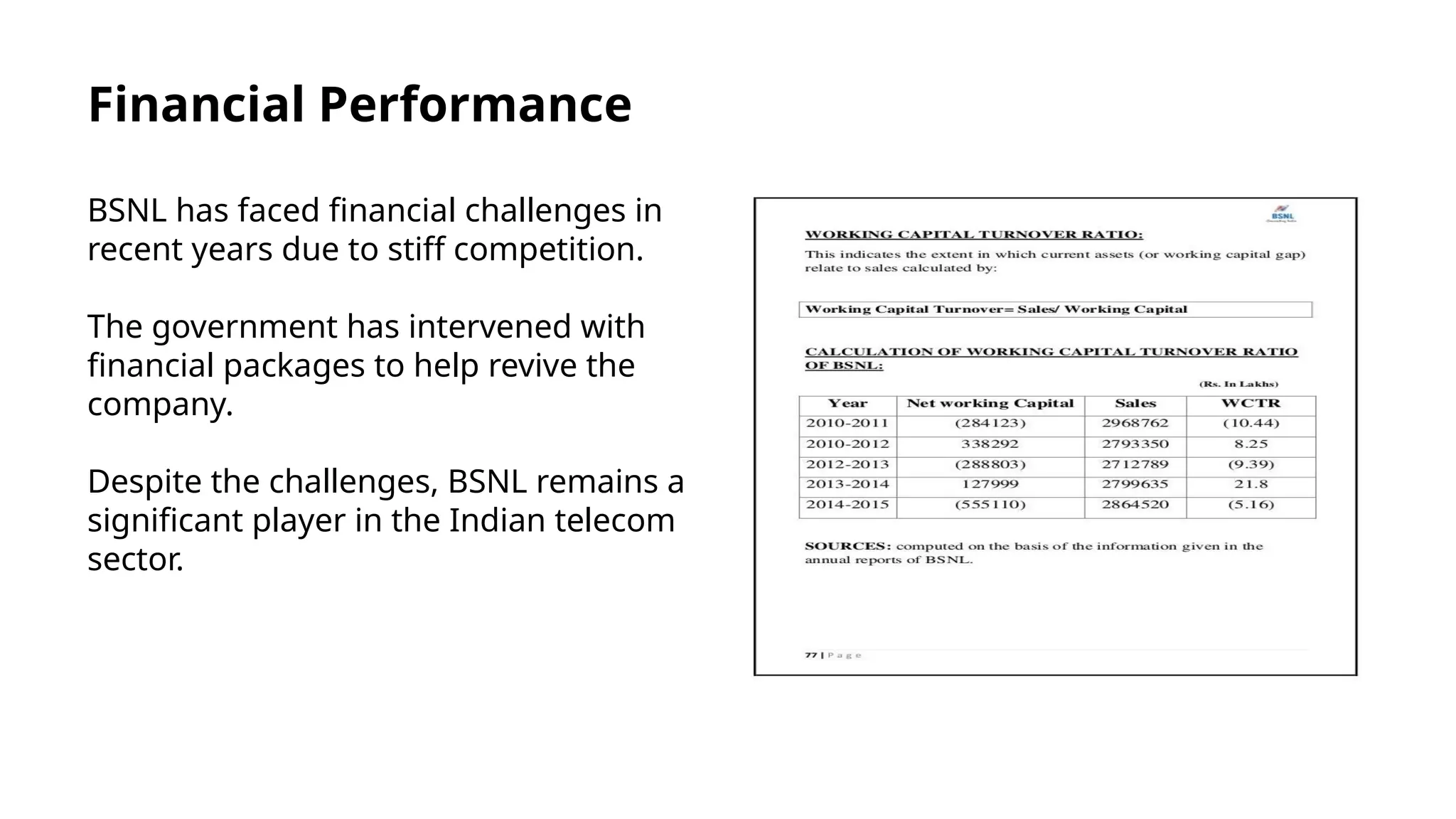 Bsnl Ppt Slides For Simple Data Analysis Information Ppt