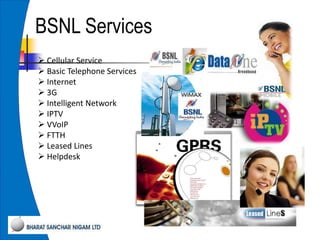 Bsnl ppt-by aswin.ppt