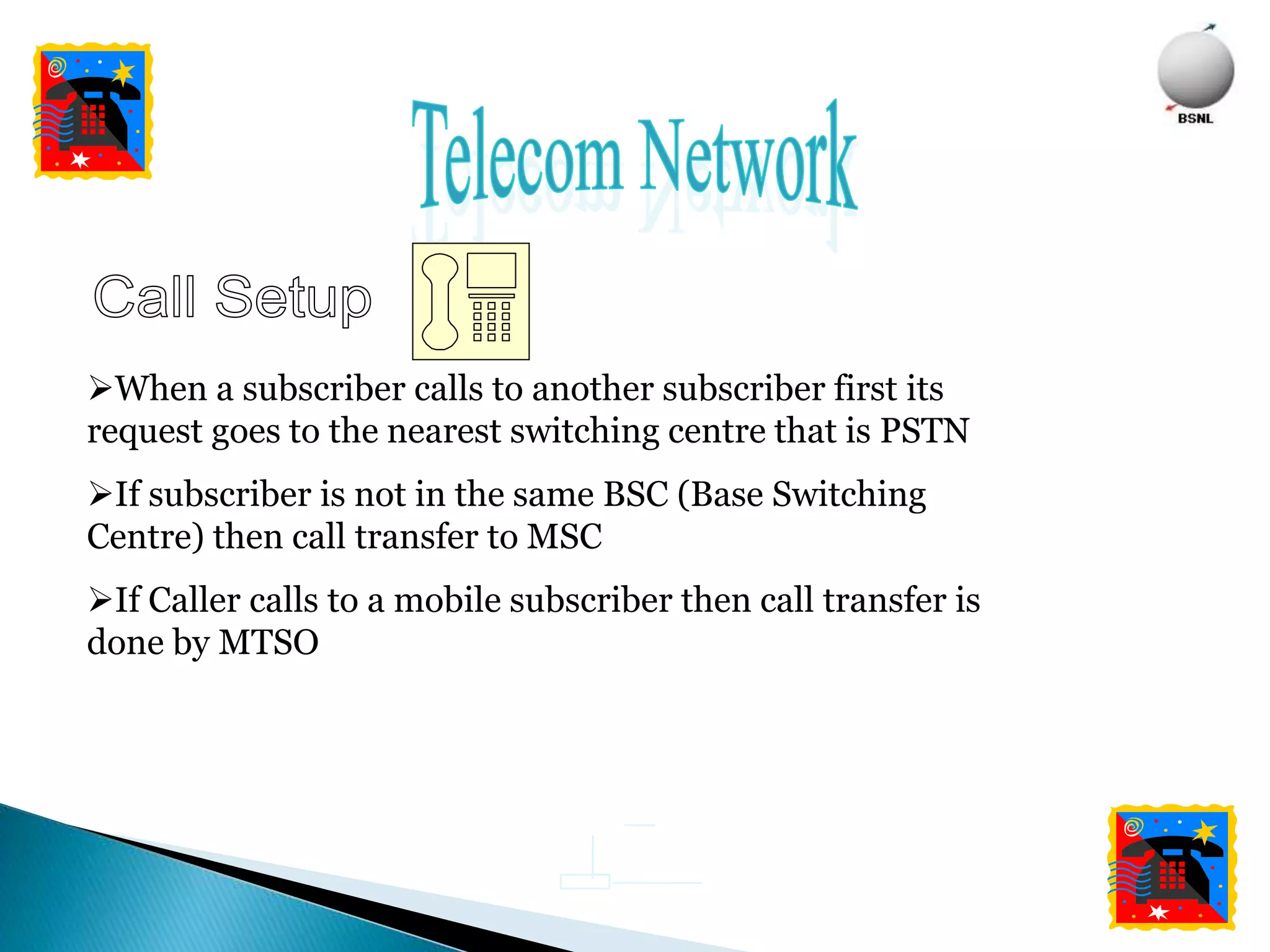 Bsnl training 4th year | PPTX
