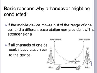 Handover in Telecom | PPSX