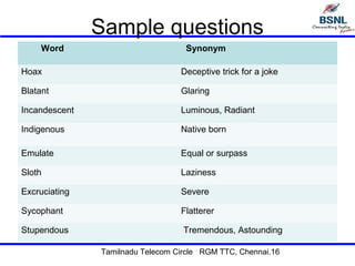 Bsnl junior engineer examination introduction (1) | PPT
