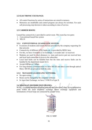 Summer Training Report of BSNL | PDF