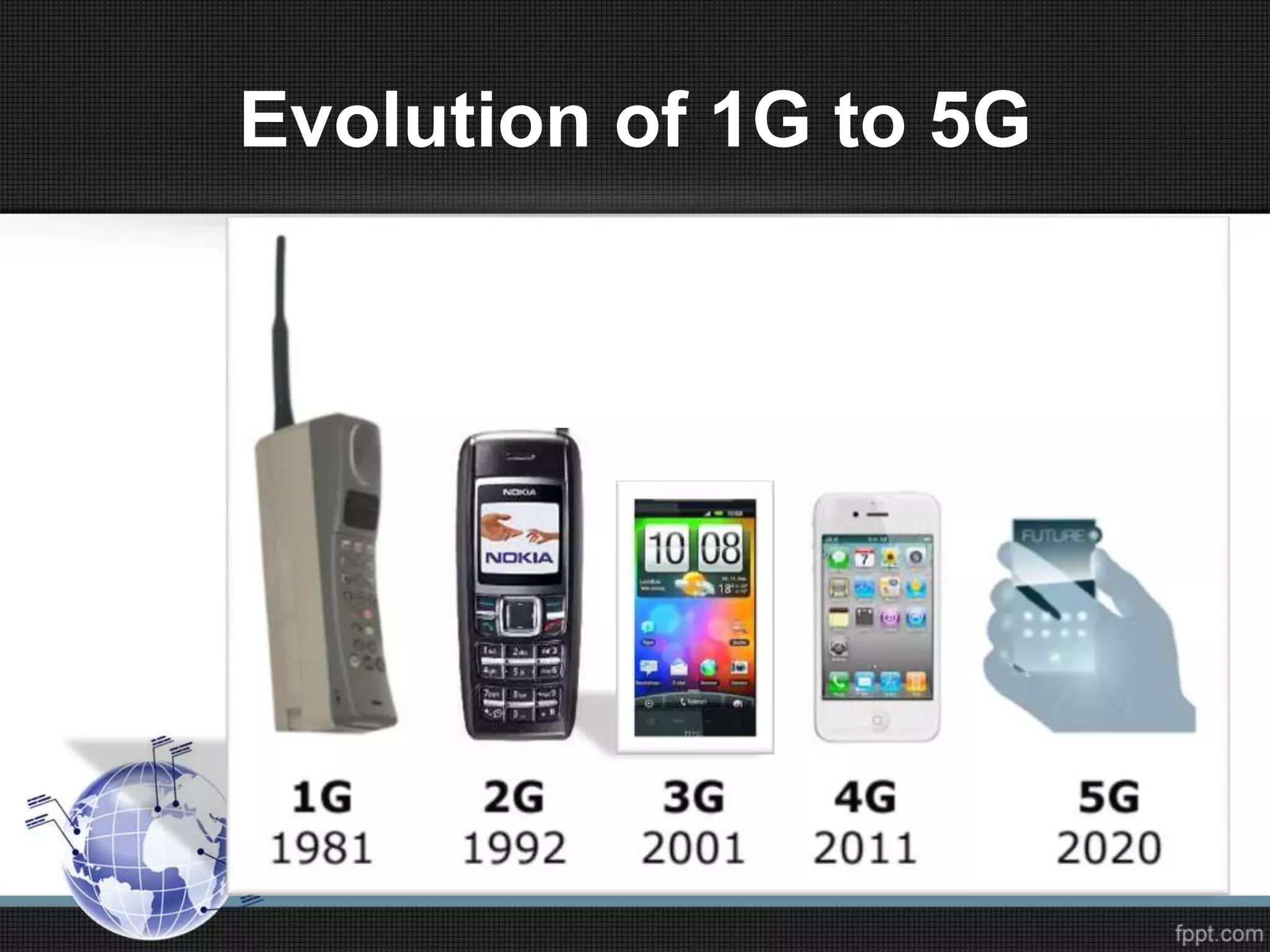 Mobile communication Technology and Networking | PPT