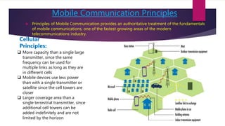 ADVANCED TELECOM BSNL | PPTX