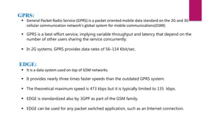 ADVANCED TELECOM BSNL | PPTX