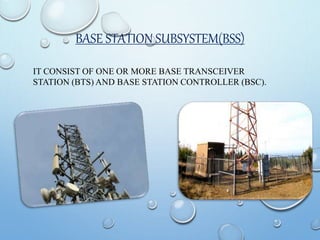 Bsnl presentation | PPTX