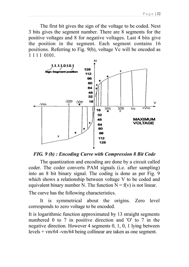 BSNL Training Project | PDF